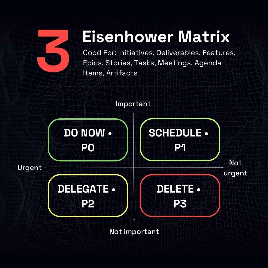 Product mindset #1: Prioritize everything Product mindset #1: Prioritize everything
