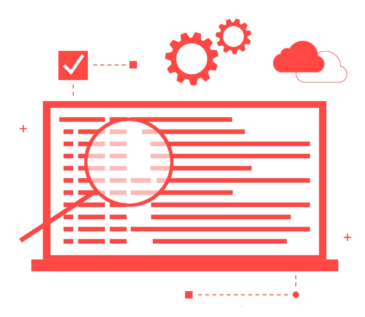 Get A Free Technical Audit Of Your Code From Codingscape Today